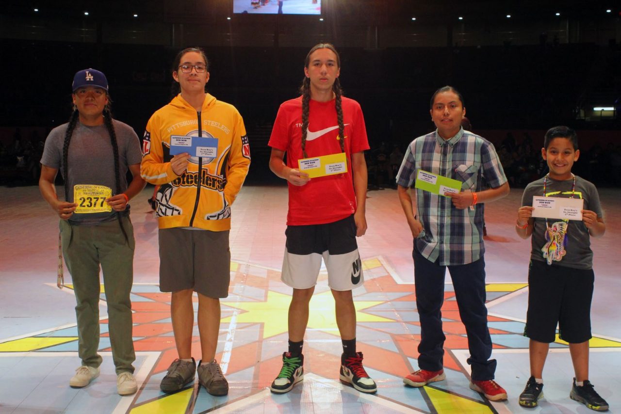 2019 Gathering of Nations Winners - Gathering of Nations